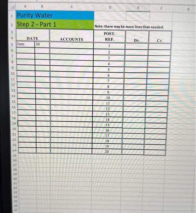 Solved Accounting Cycle \& Transaction Analysis Final | Chegg.com
