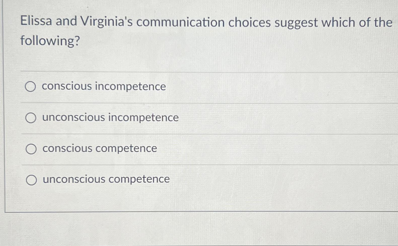 Solved Elissa and Virginia's communication choices suggest | Chegg.com