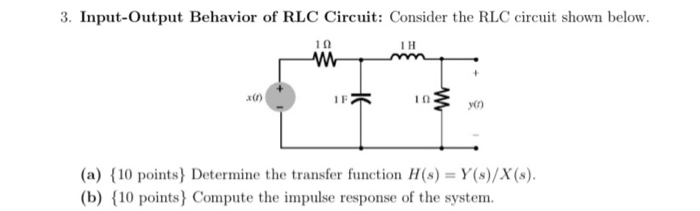 Solved 3. Input-Output Behavior of RLC Circuit: Consider the | Chegg.com