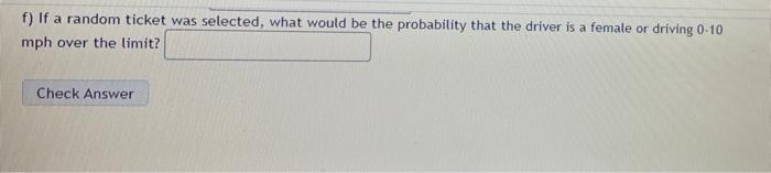 Solved The table below lists a random sample of 49 speeding | Chegg.com