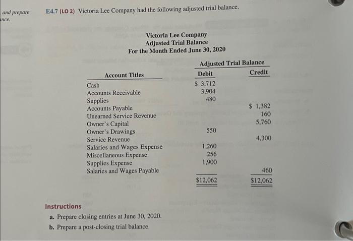 Solved E4.7 (LO 2) Victoria Lee Company had the following | Chegg.com