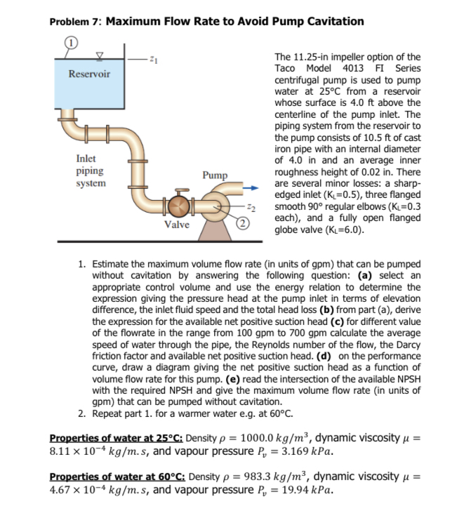 Solved Problem 7: Maximum Flow Rate to Avoid Pump | Chegg.com