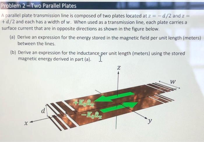 Solved A parallel plate transmission line is composed of two | Chegg.com