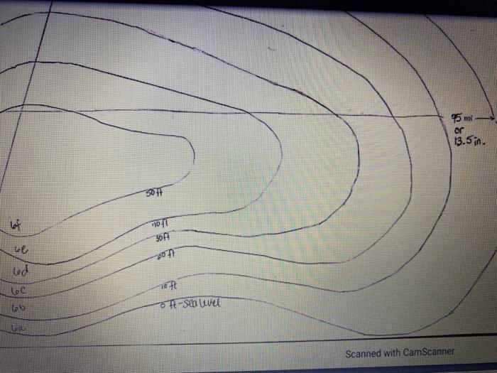 Solved horizontal distance is 75 miles or 13.5 in and | Chegg.com