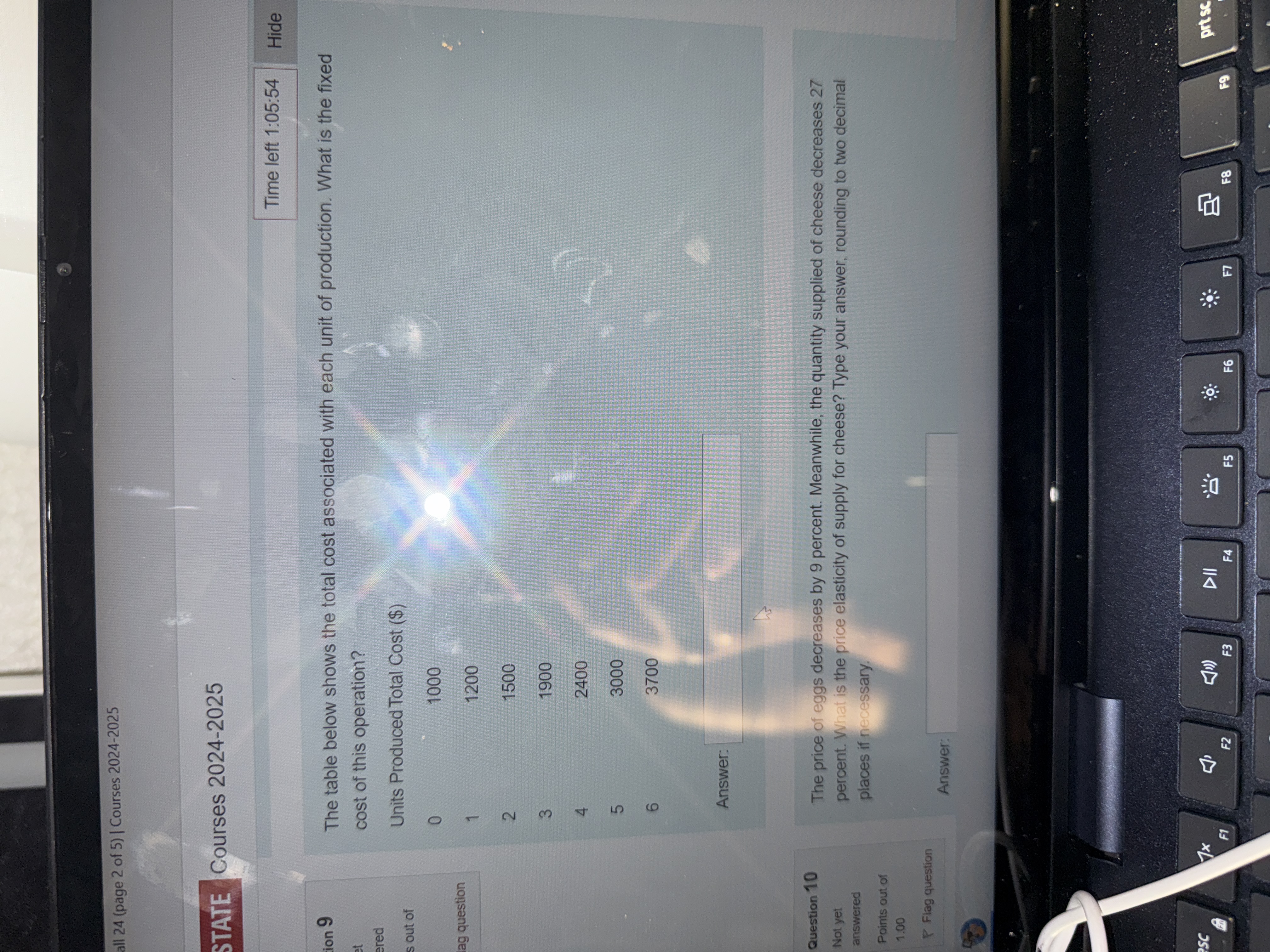 Solved The table below shows the total cost associated with | Chegg.com