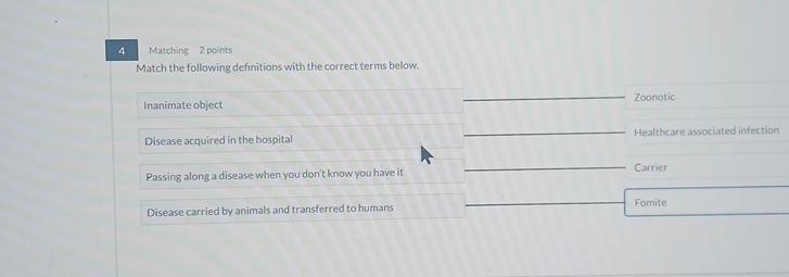 Solved 4Matching2 ﻿pointsMatch the following definitions | Chegg.com