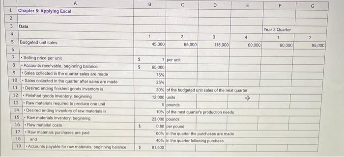 Solved Chapter 8: (Algo) Applying Excel [LO8-2, LO8-3, | Chegg.com