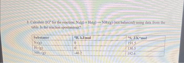 Solved 8. Calculate ΔG∘ for the reaction: N2( g)+H2( g)→NH3( | Chegg.com