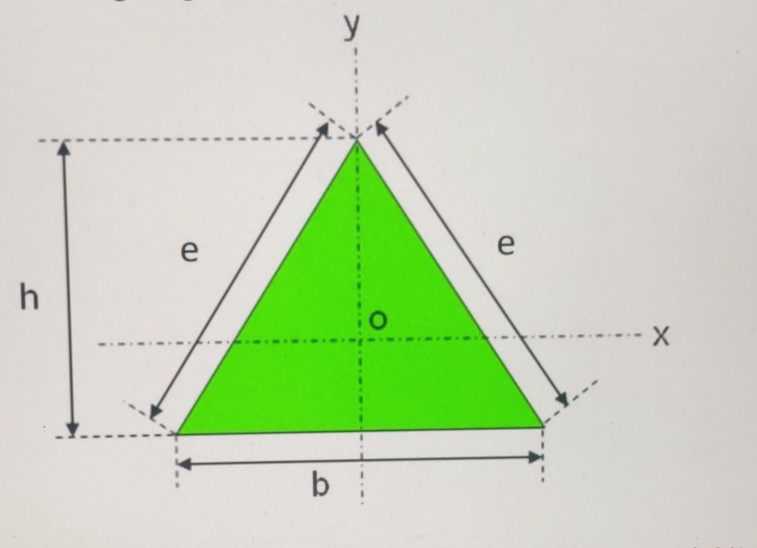 Solved The non-equilateral triangular shape given in moodle | Chegg.com