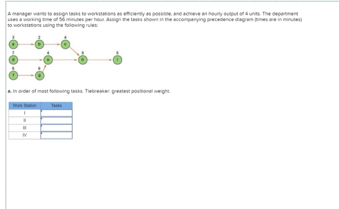b. In order of greatest positional weight. | Chegg.com