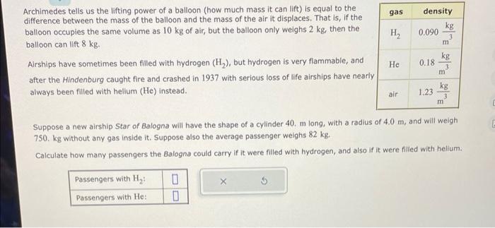 Solved Archimedes tells us the lifting power of a balloon | Chegg.com