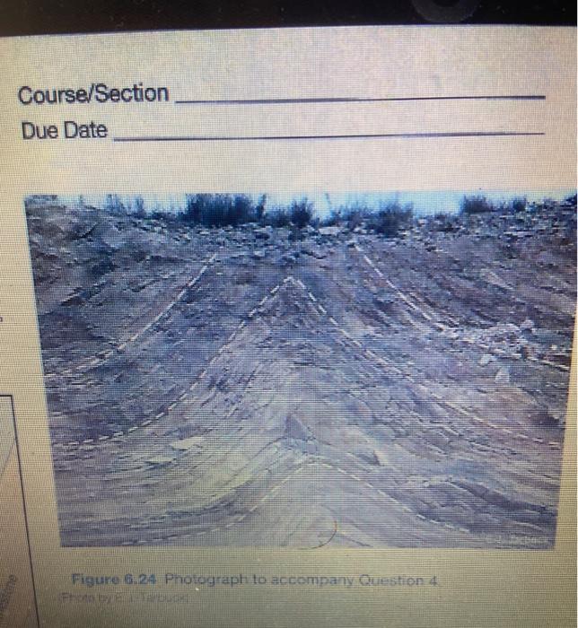 Solved 4. Name the geologic structure shown in Figure 6.24. | Chegg.com