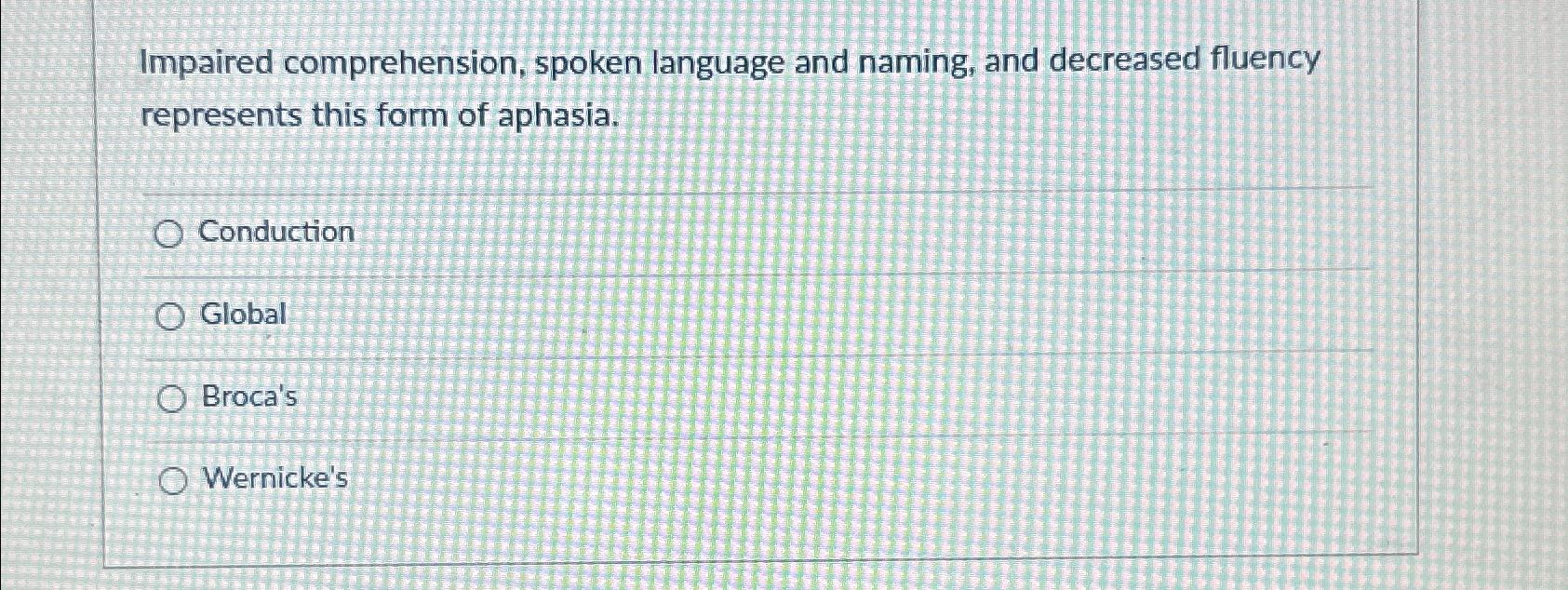 Solved Impaired comprehension, spoken language and naming, | Chegg.com