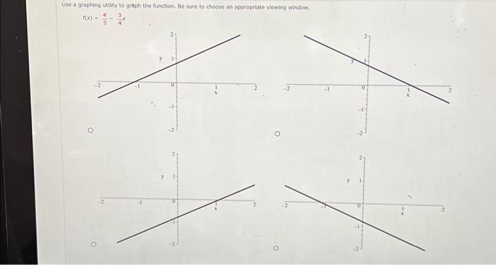 Solved Use a graphing utility to graph the function. Be sure | Chegg.com