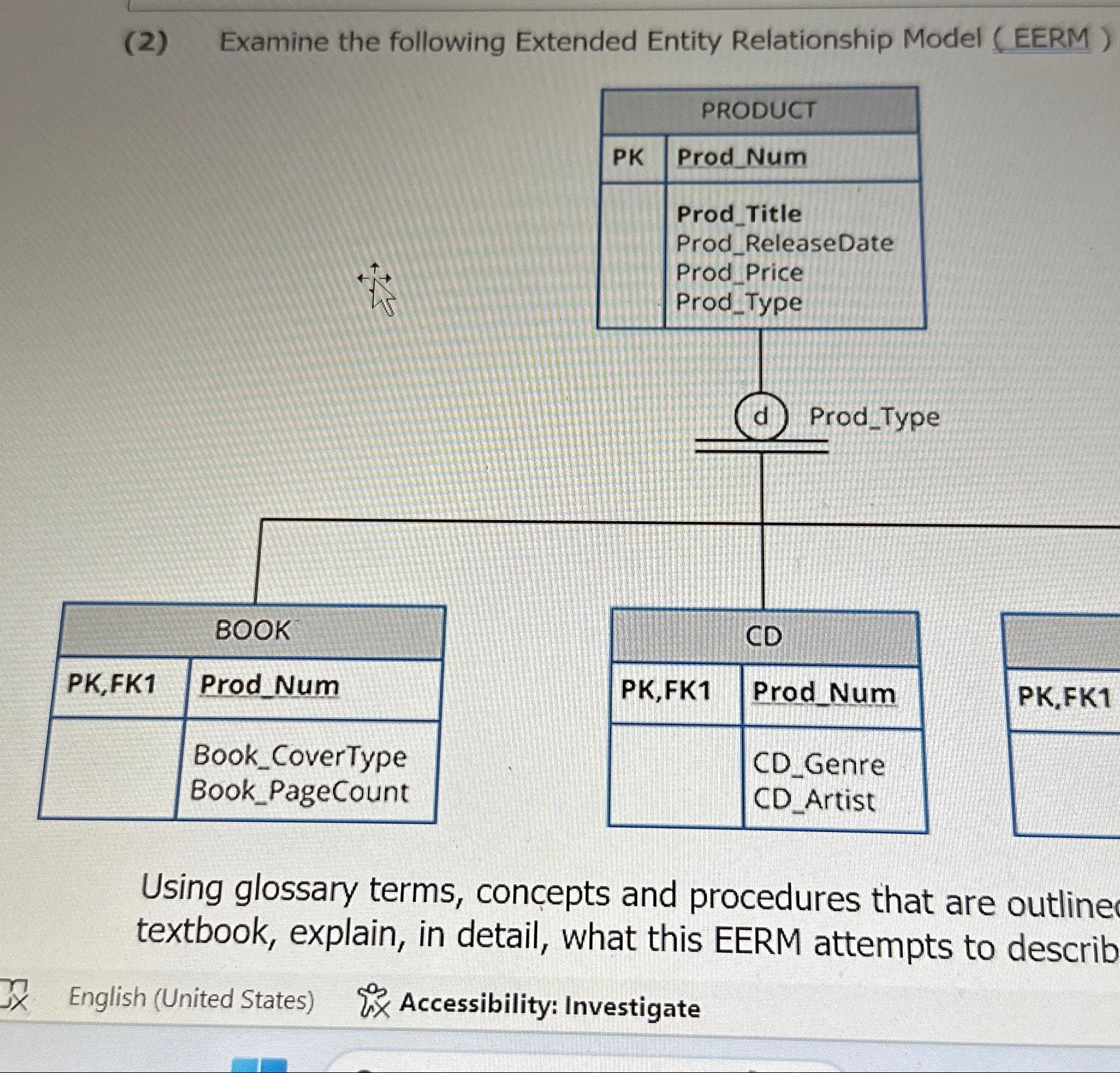 Solved (2) ﻿Examine the following Extended Entity | Chegg.com