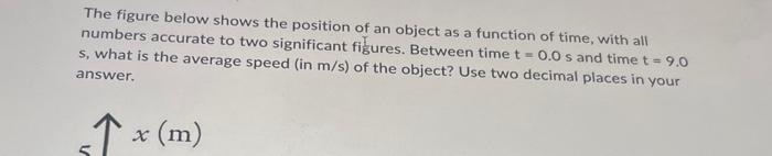 Solve this answer correctly and please show all the | Chegg.com