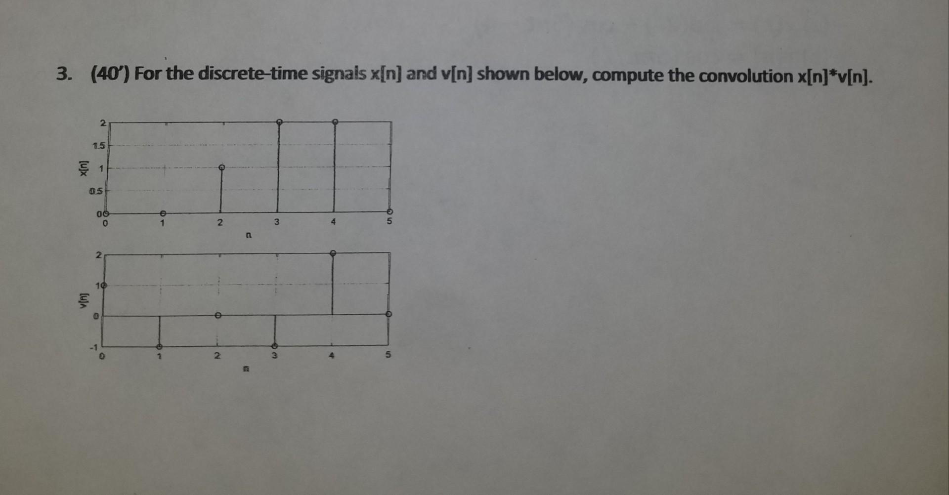 Solved 3. (40′) For the discrete-time signals x[n] and v[n] | Chegg.com