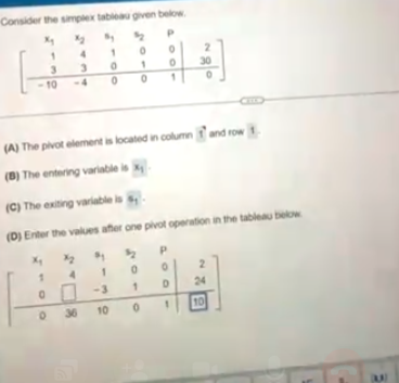 Solved Consider the simplex tableau gren | Chegg.com