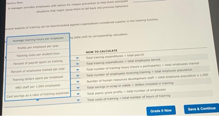 Solved THE DROP TOP ANSWERS ARE RHE SAME FOR ALL THE | Chegg.com