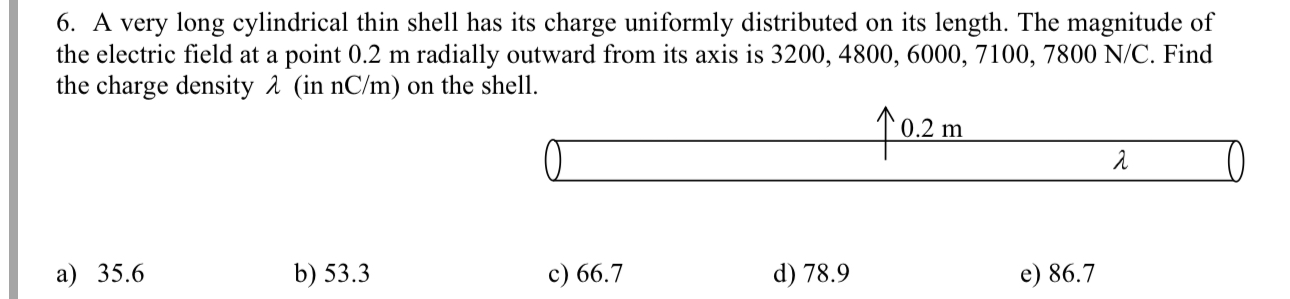 Solved A very long cylindrical thin shell has its charge | Chegg.com