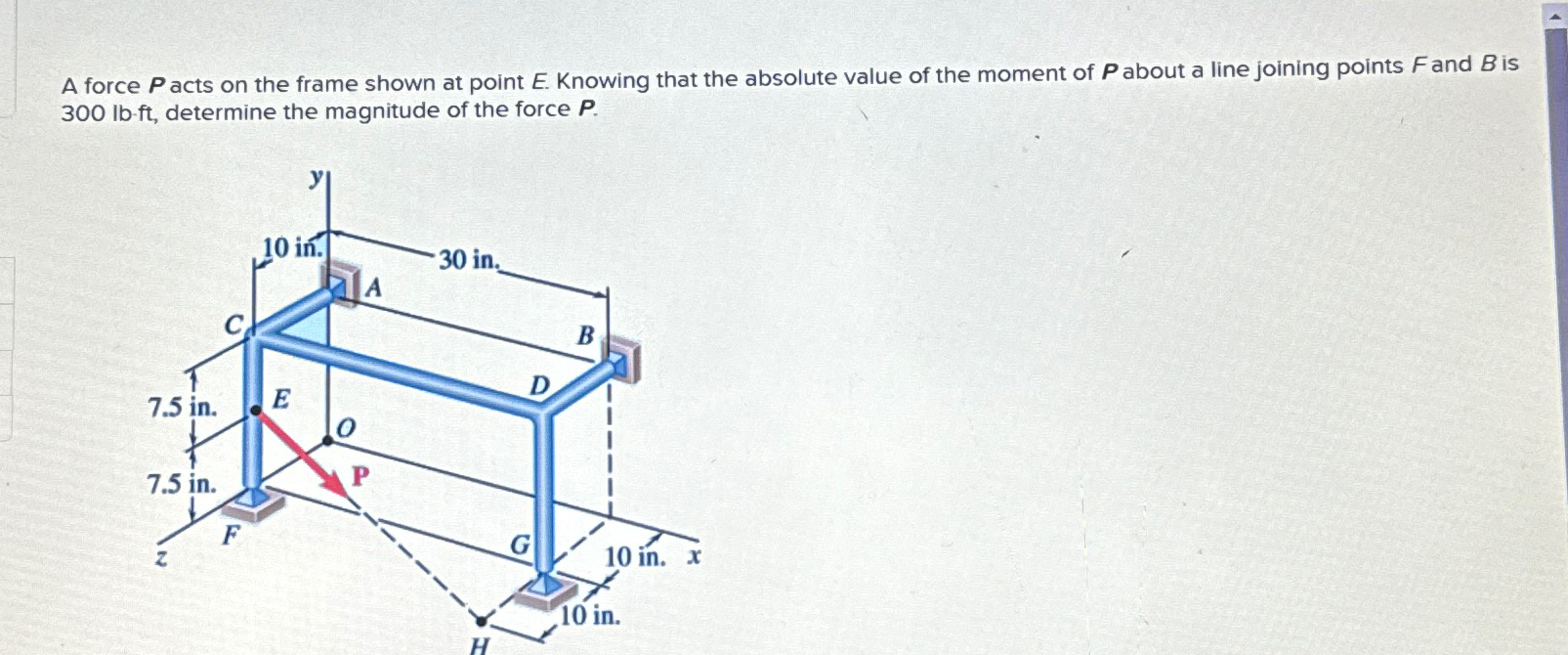 Solved A force P ﻿acts on the frame shown at point E. | Chegg.com