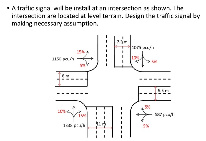 Solved • A traffic signal will be install at an intersection | Chegg.com