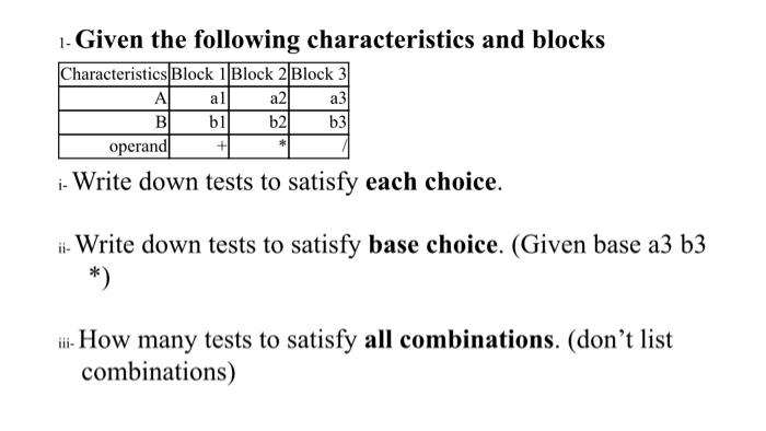 Solved 1- Given the following characteristics and blocks | Chegg.com