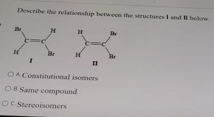Solved Describe the relationship between the structures I | Chegg.com