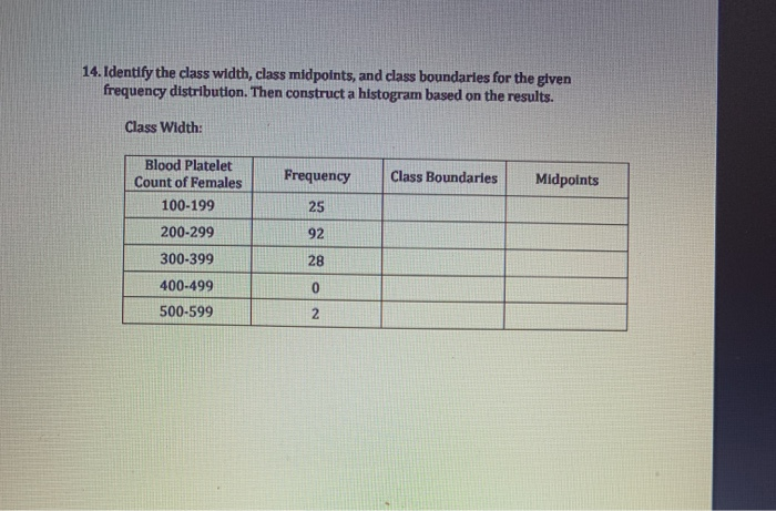 Solved 14. Identify the class width, class midpoints, and | Chegg.com