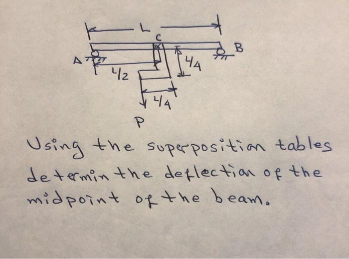 Solved L + с AT 44 / 44 Р P Using the superposition tables | Chegg.com