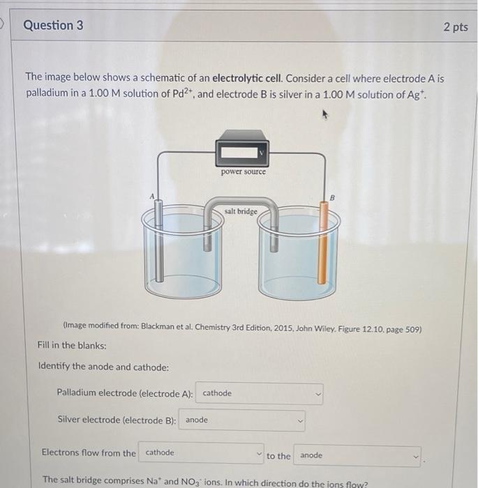Solved The image below shows a schematic of an electrolytic | Chegg.com