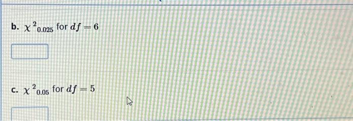 Solved Use the Chi Square Distribution Table to find the | Chegg.com