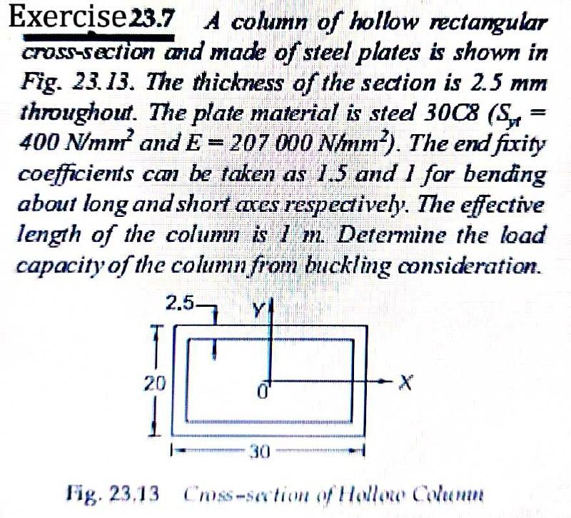 Solved Exercise 23.7 A column of hollow rectangular | Chegg.com
