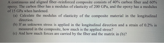 Solved A continuous and aligned fiber-reinforced composite | Chegg.com