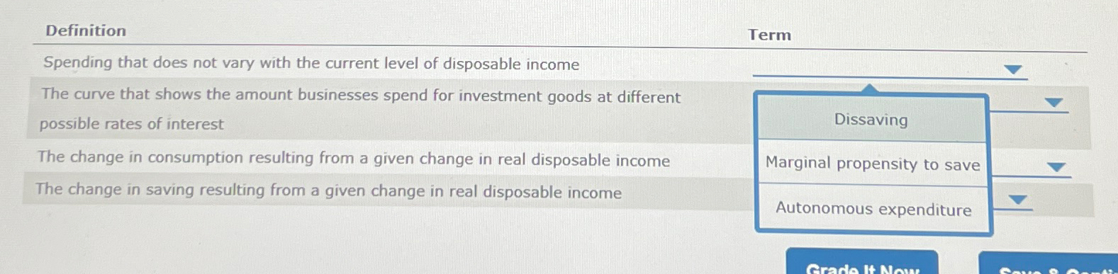 Solved DefinitionTermSpending that does not vary with the | Chegg.com