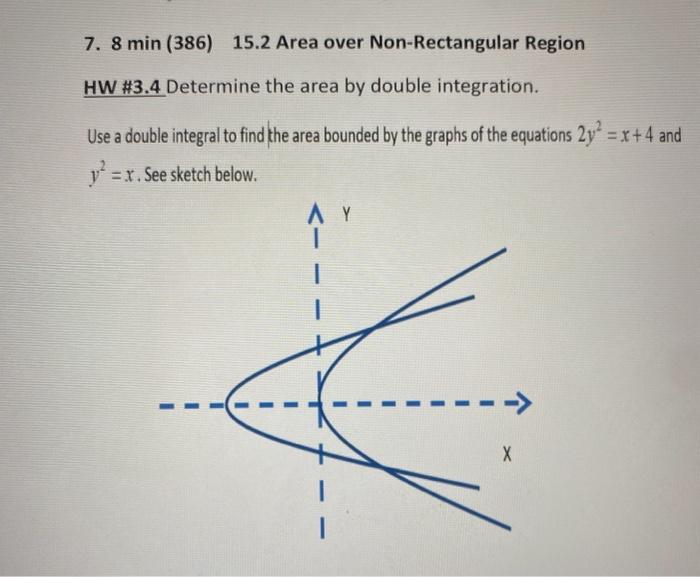 Solved 7. 8 min (386) 15.2 Area over Non-Rectangular Region | Chegg.com