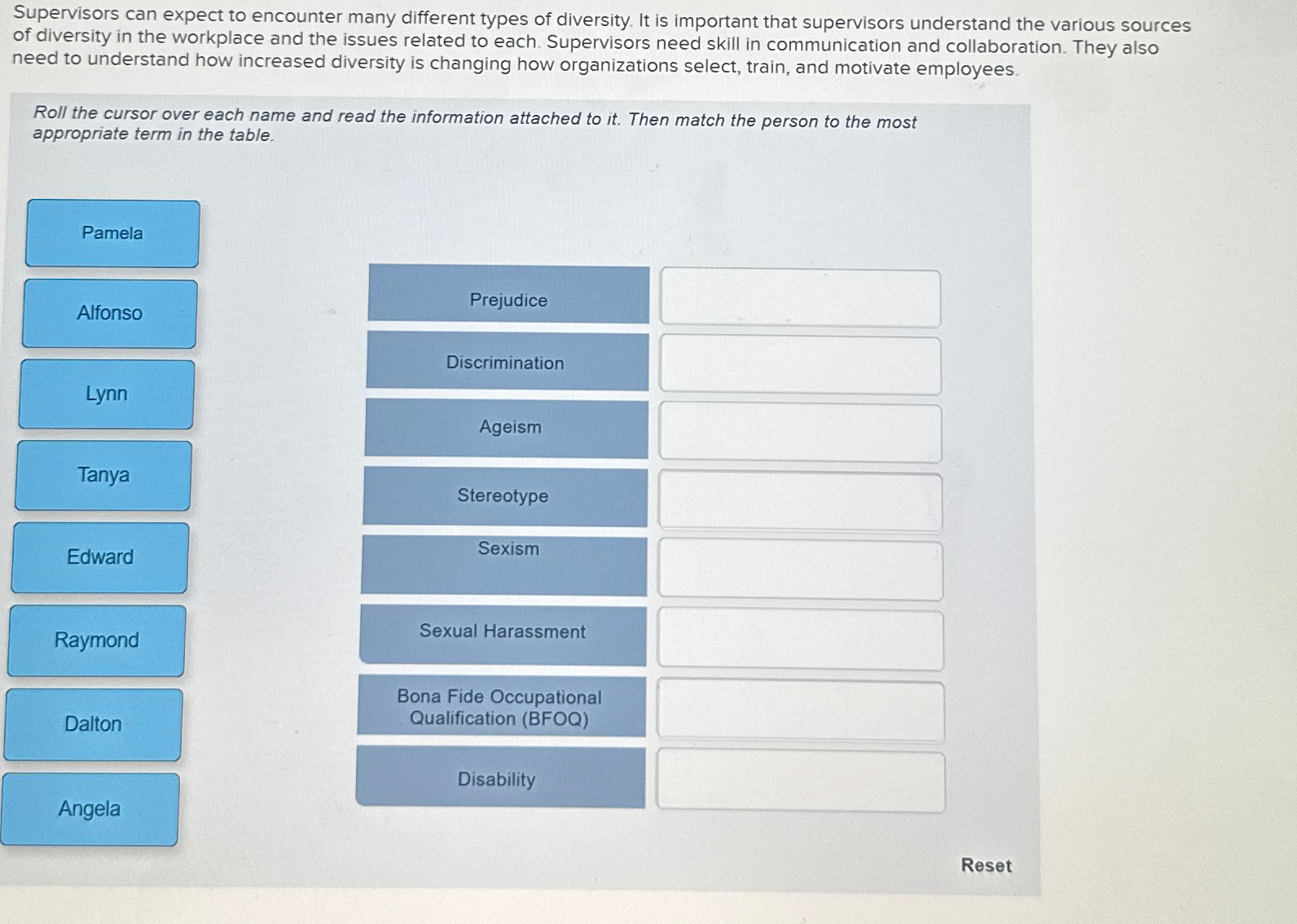 Solved Supervisors can expect to encounter many different | Chegg.com