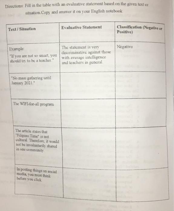 Directions: Fill in the table with an evaluative | Chegg.com