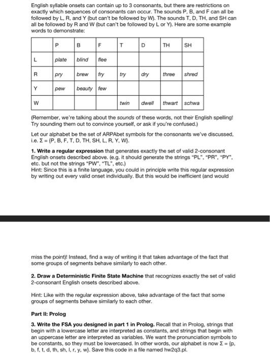Solved English syllable onsets can contain up to 3 | Chegg.com