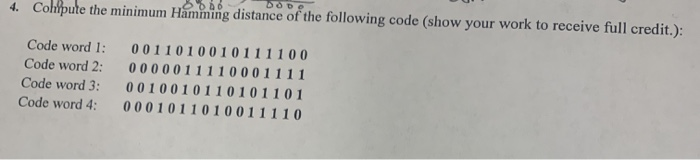 Solved 8866 4. Cohipute the minimum Hamming distance of the | Chegg.com