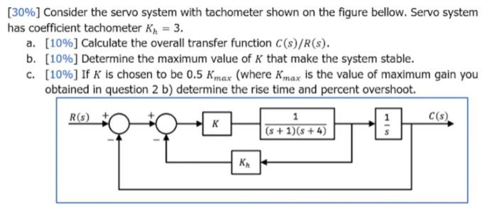 [ 30% ] Consider the servo system with tachometer | Chegg.com