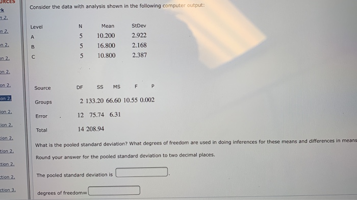 Solved Consider the data with analysis shown in the | Chegg.com