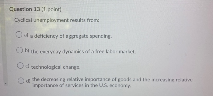 Solved Question 13 (1 point) Cyclical unemployment results | Chegg.com