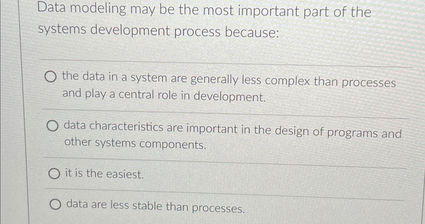 Solved Data modeling may be the most important part of the | Chegg.com