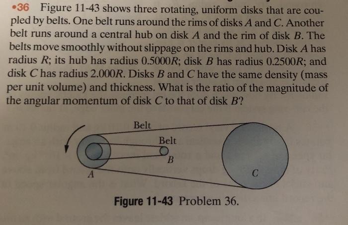 Solved •36 Figure 11-43 shows three rotating, uniform disks | Chegg.com