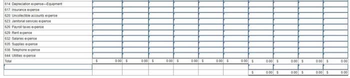 Solved INTRODUCTION The Fashion Rack has a monthly | Chegg.com