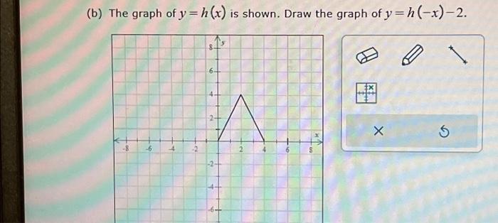 [Solved]: (b) The graph of y=h (x) is shown. Draw the graph