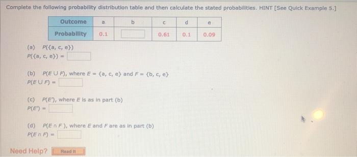 Solved Complete the following probability distribution table | Chegg.com