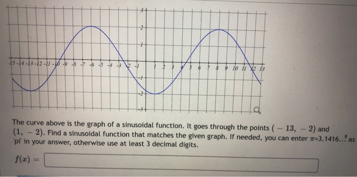 Solved 15-14-13-12-11 16 8 7 to us to 3 1 9 10 NX213 The | Chegg.com