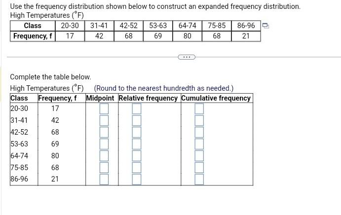Solved Use the frequency distribution shown below to | Chegg.com